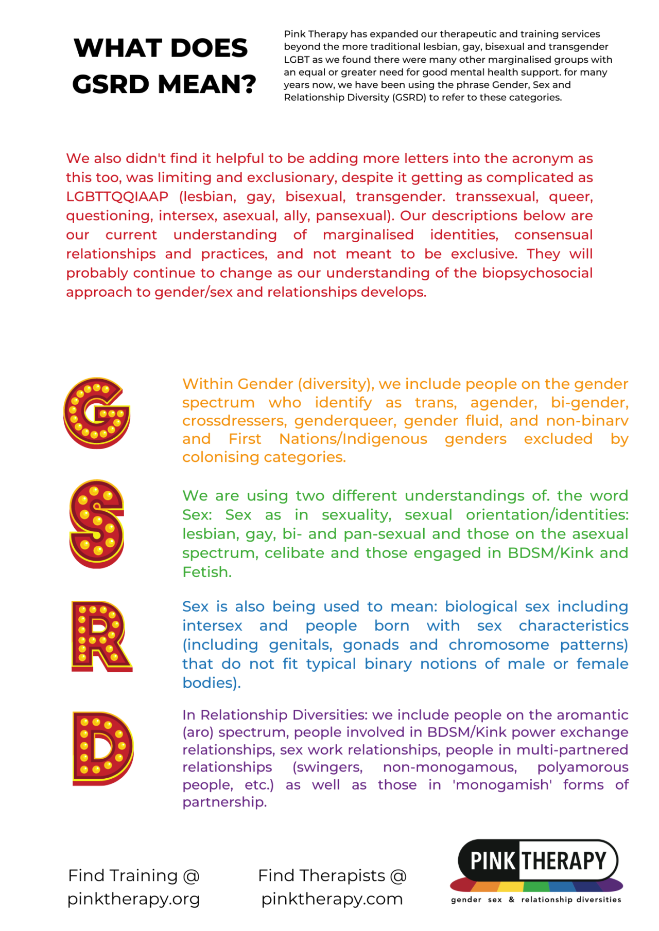 Gsrd En Pink Therapy Cpd And Training